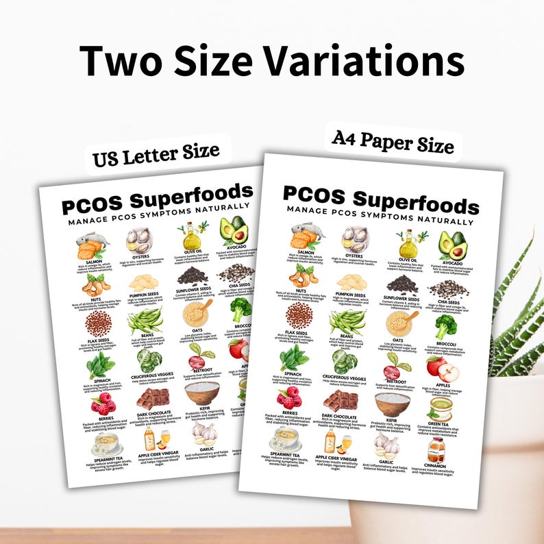 PCOS Superfoods List, Low Glycemic Index Foods High Fiber Foods Anti ...