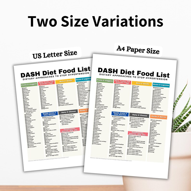 DASH Diet Food List, DASH Diet Tracker for Hypertension Diet, High ...