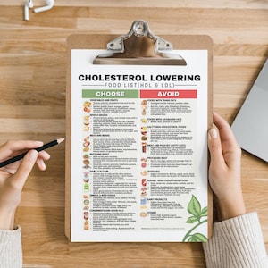 Cholesterol Lowering Food List HDL and LDL Lipid Lowering, Cholesterol ...