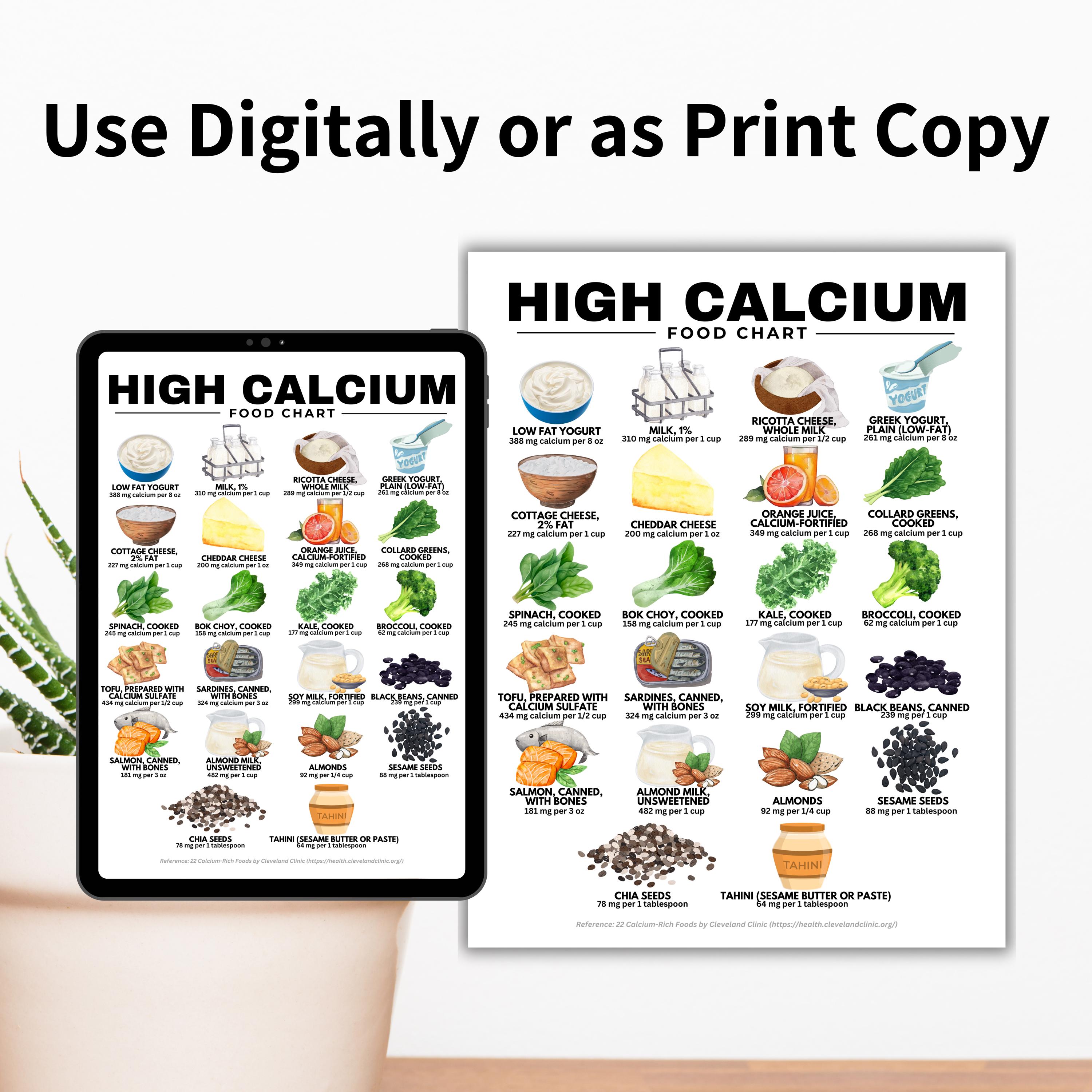 Calcium Food List, High Calcium Chart for Osteoporosis, Postmenopausal ...
