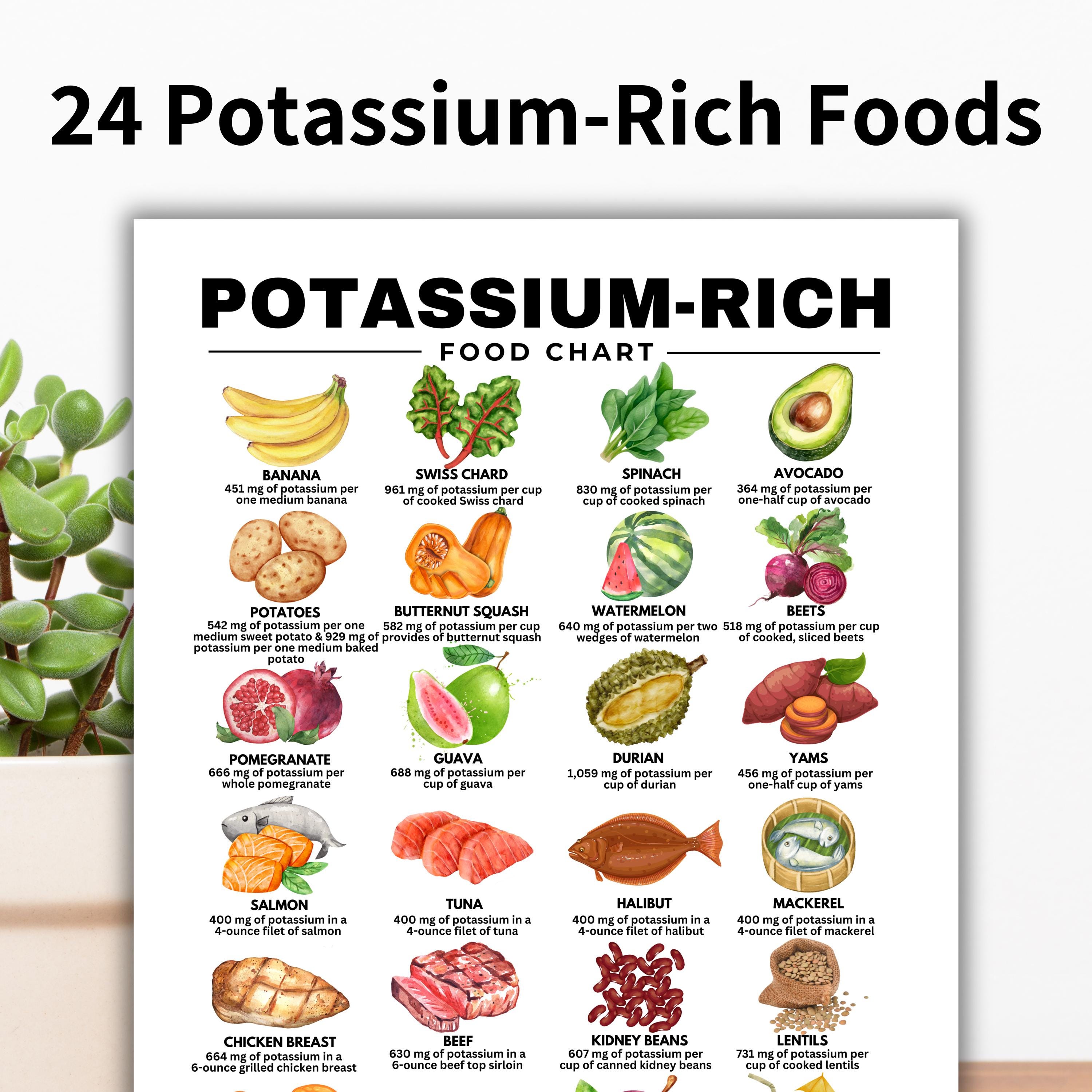 High Potassium Foods, Potassium Rich Foods, High in Potassium Foods ...