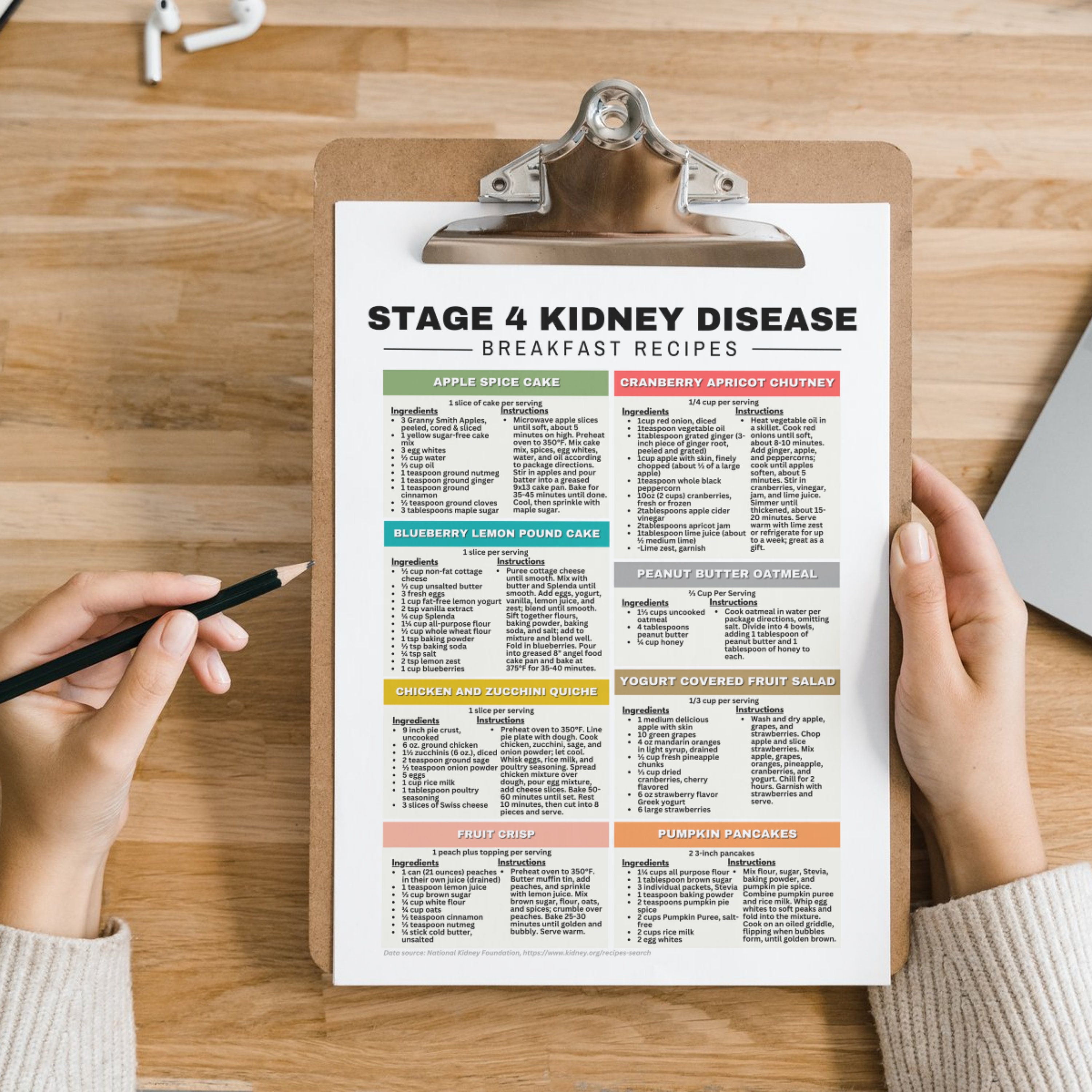 Stage 4 Kidney Disease Food List, Kidney Diet Meal Planner, Renal Diet ...