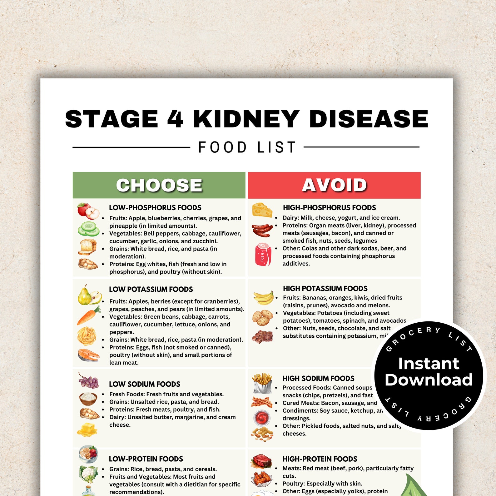 Stage 4 Kidney Disease Food List, Renal Diet, Kidney Friendly Food List ...