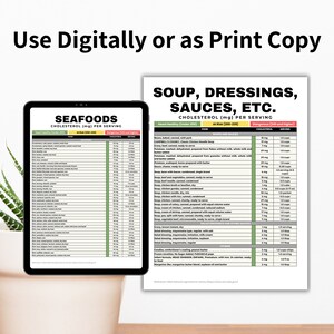 Cholesterol Chart, Cholesterol Tracker, Cholesterol Food List for Heart ...