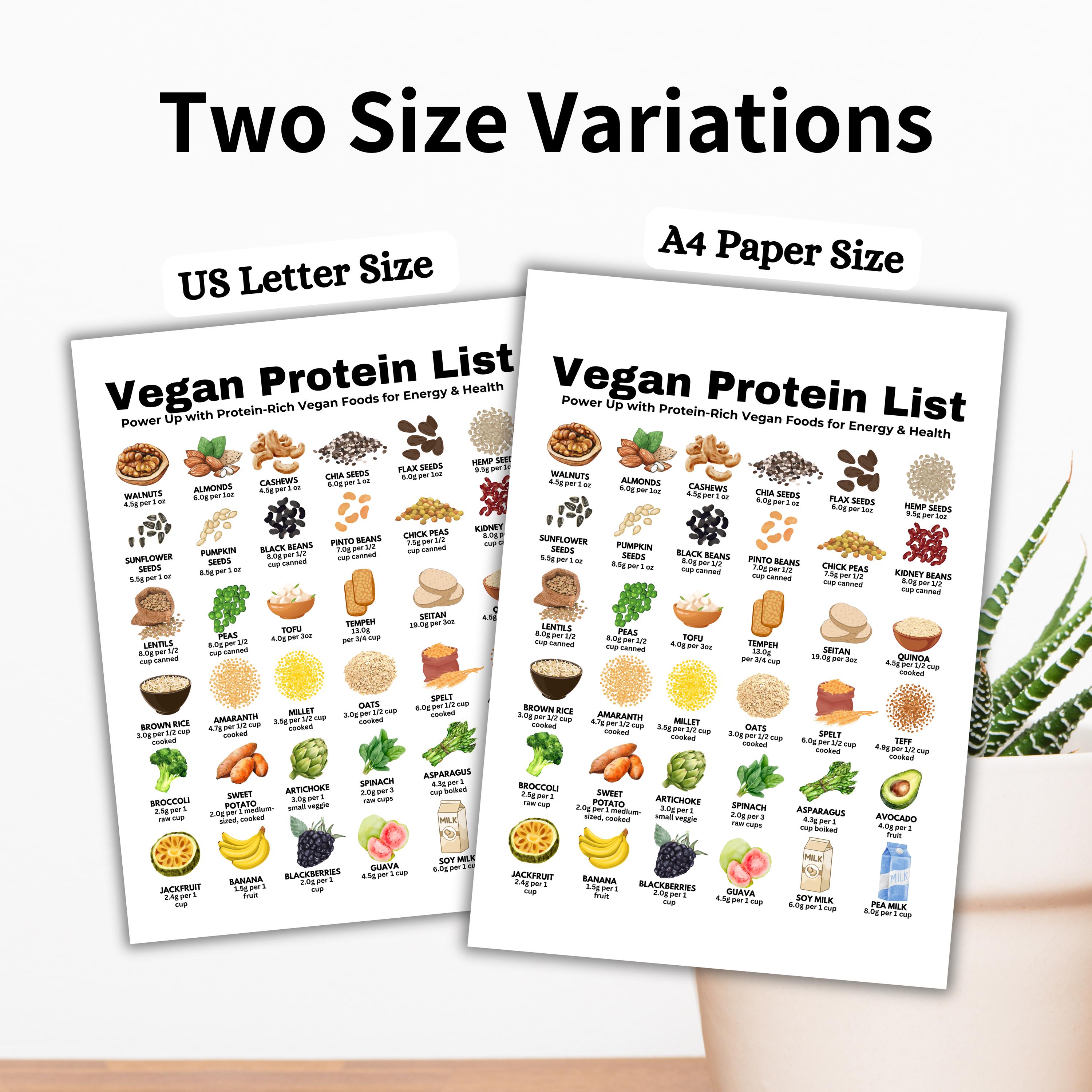Vegan Protein List, High Protein Food Chart for Vegans, Protein Food ...