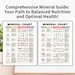 Mineral Chart Cheat Sheets Visual Guide for All 14 Minerals, Mineral ...