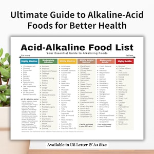Alkaline List, Acid Alkaline Food Chart, Gerd Diet, Acid Reflux Grocery ...