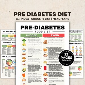 Grocery List for Plate Method - Etsy