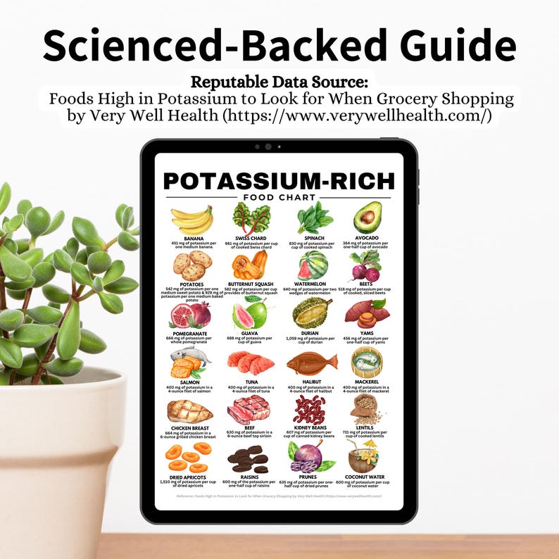 High Potassium Foods, Potassium Rich Foods, High in Potassium Foods ...