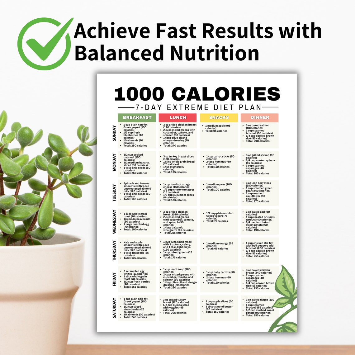 1000 Calories Extreme Diet Plan, Dietitian Low Calorie Diet Planner for ...
