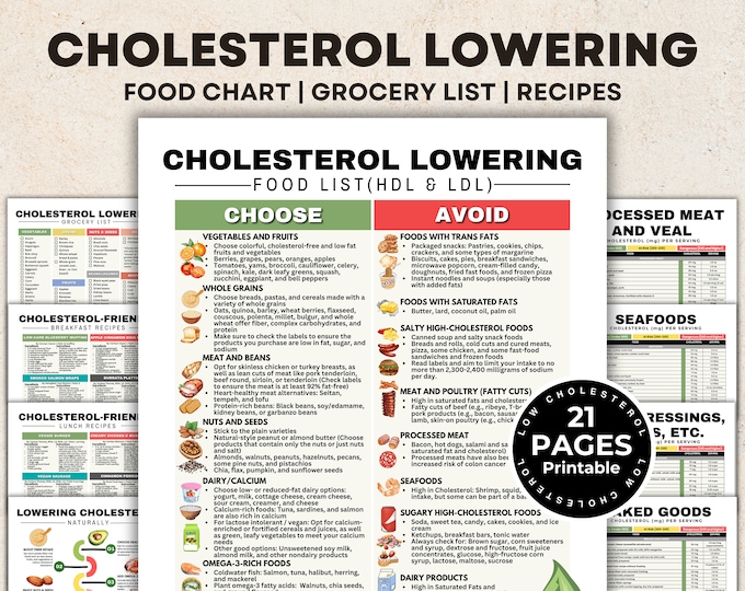 Cholesterol Lowering Food List, HDL and LDL Lipid Lowering Grocery List for High Fiber Low ...