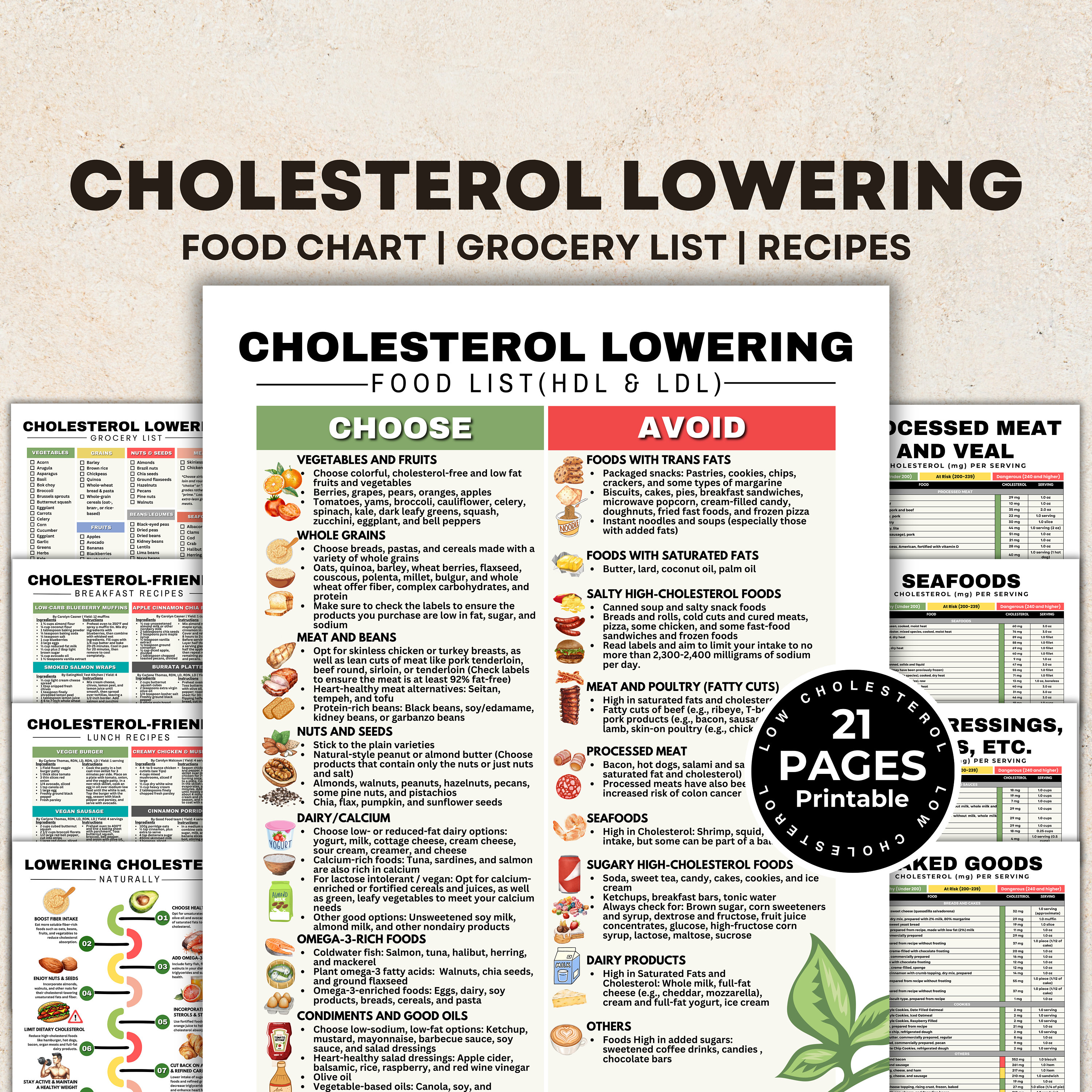 Cholesterol Lowering Food List HDL and LDL Lipid Lowering, Cholesterol ...