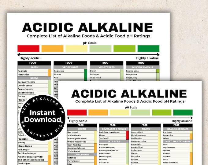 Alkaline List, Acid Alkaline Food Chart, Acid Reflux Grocery List for ...