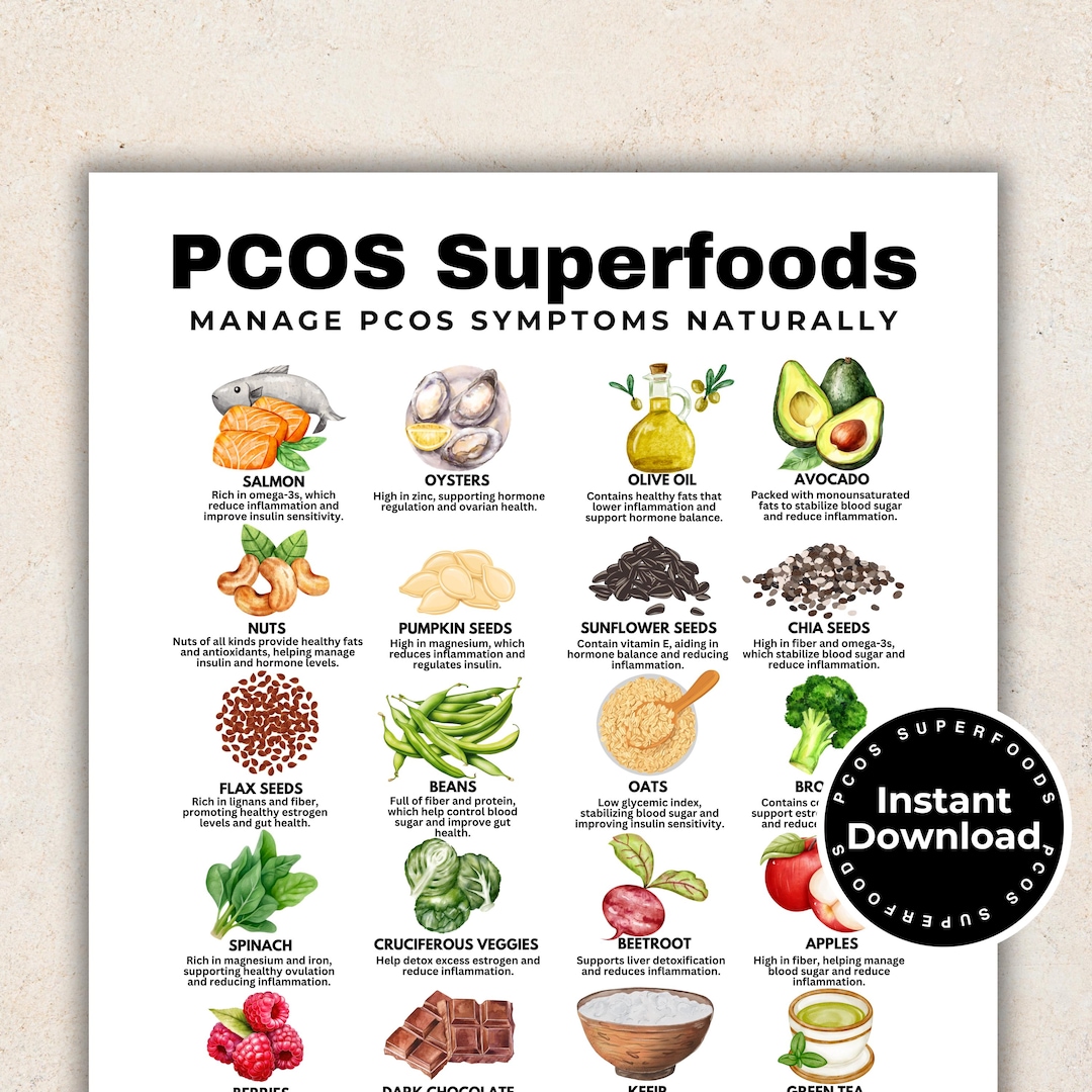 PCOS Superfoods List, Low Glycemic Index Foods High Fiber Foods Anti ...
