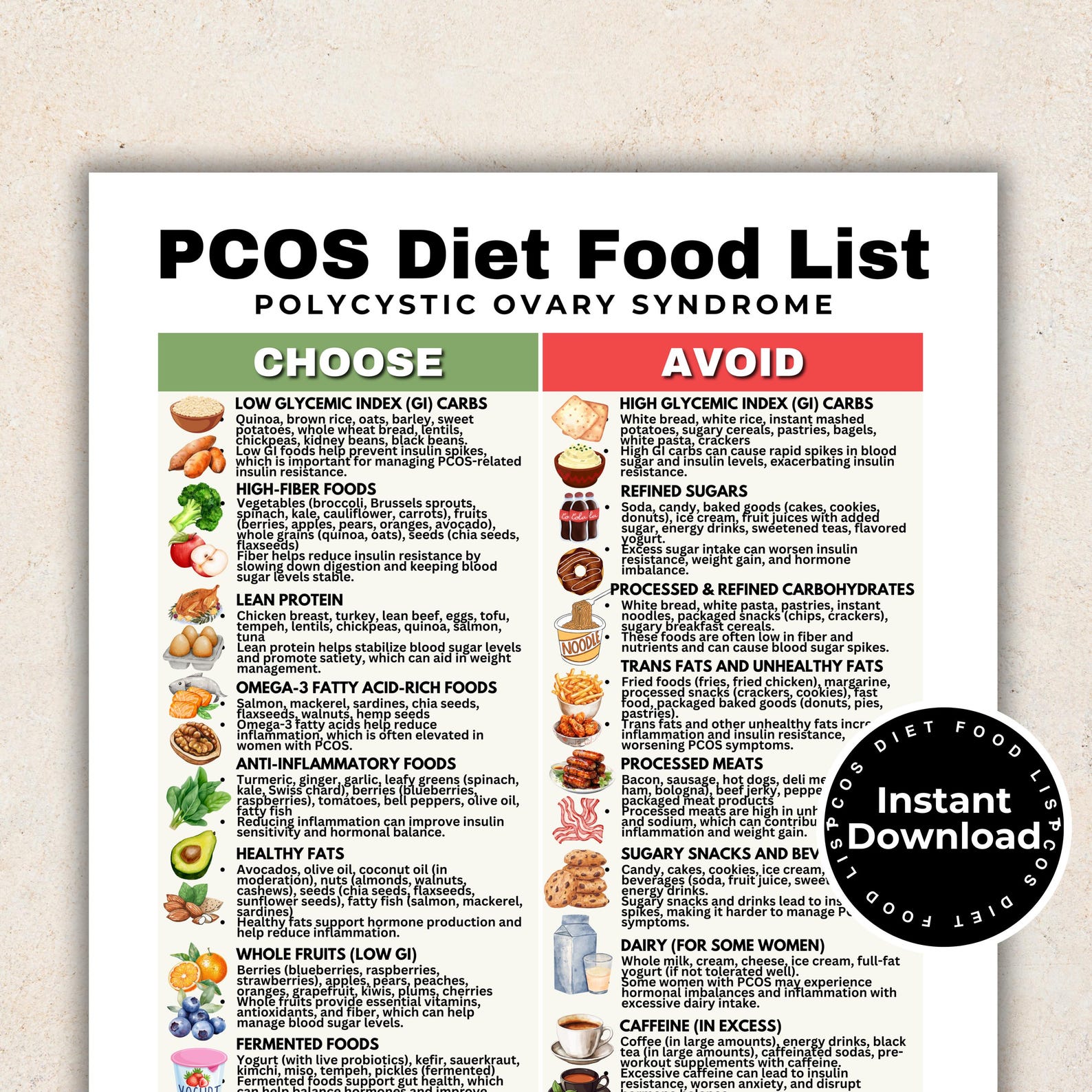 PCOS Diet Food List, Low Glycemic Index Foods High Fiber Foods, Anti ...