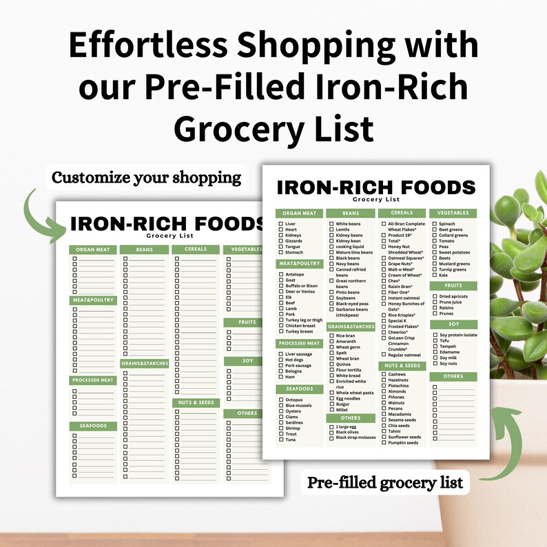 Iron Rich Food List, High Iron Foods for Anemia or Iron Deficiency ...