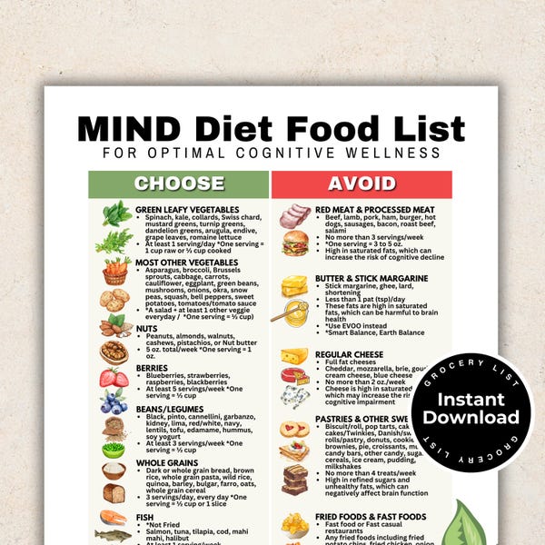 Gallstone Diet Food List, Cholelithiasis Diet With Low Fat Foods, High ...