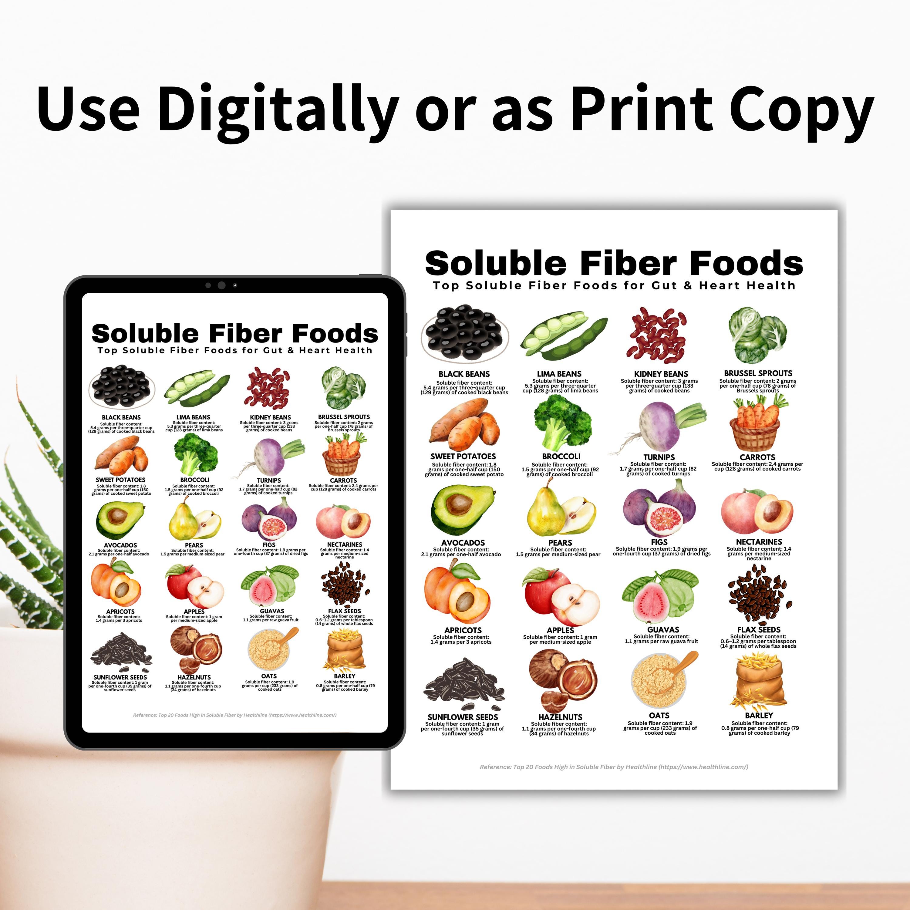 Soluble Fiber Food List for High Fiber Meals Veggies High in Fiber ...