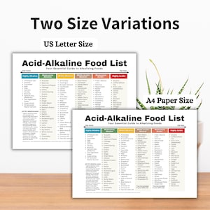 Alkaline List, Acid Alkaline Food Chart, Gerd Diet, Acid Reflux Grocery ...