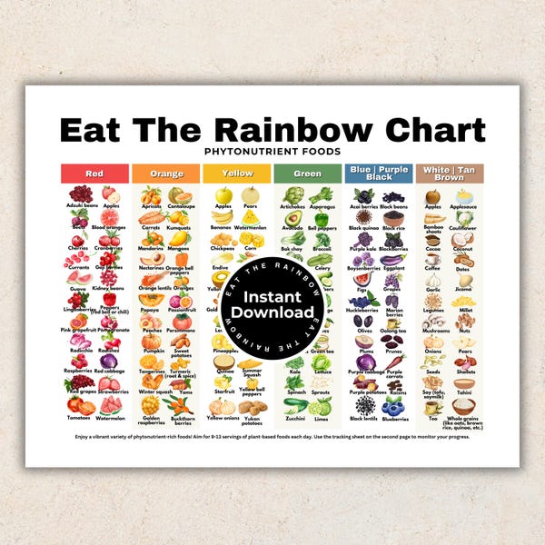 Rainbow Poster - Etsy UK