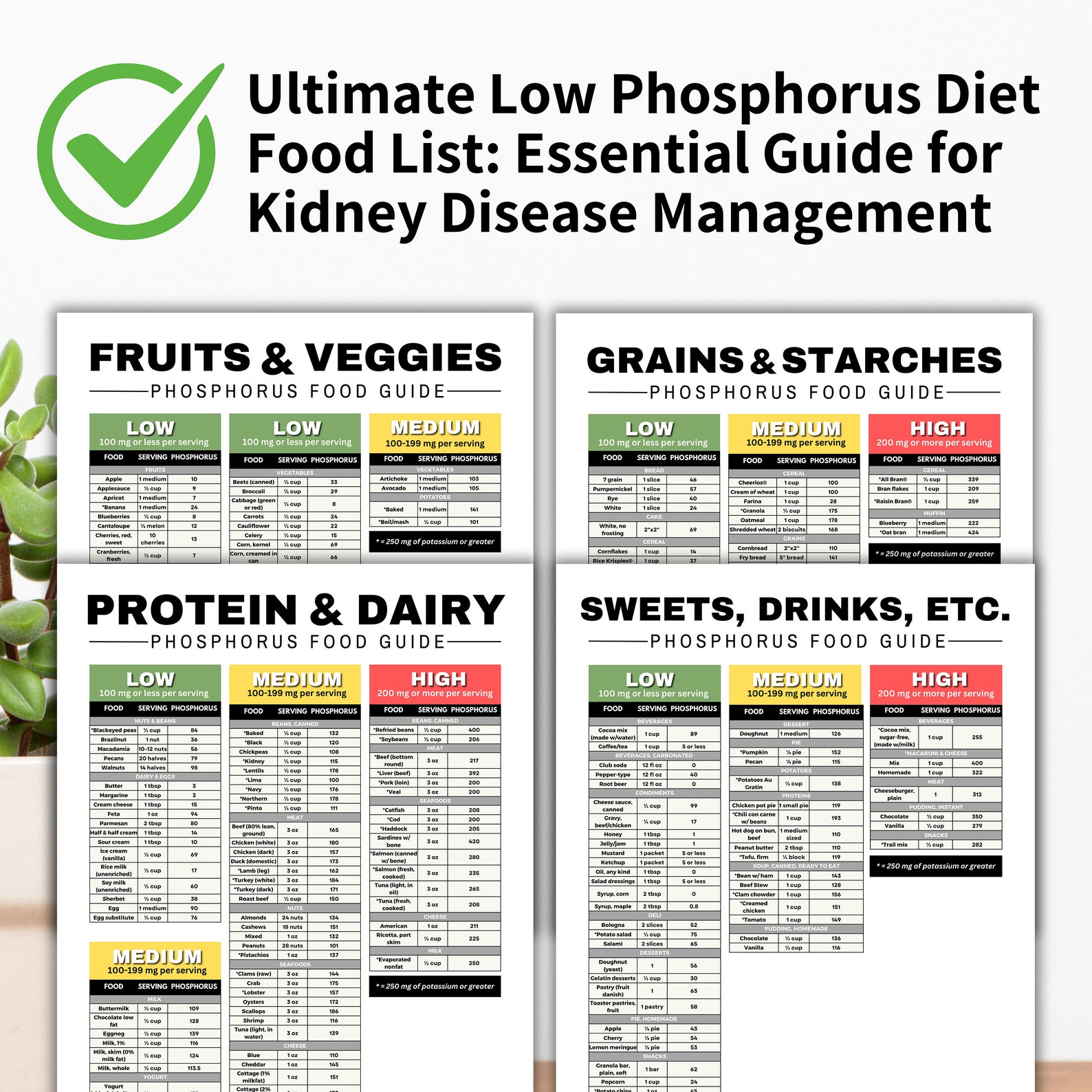 Low Phosphorus Diet Food Chart for Stage 4 Kidney Disease Renal Diet ...