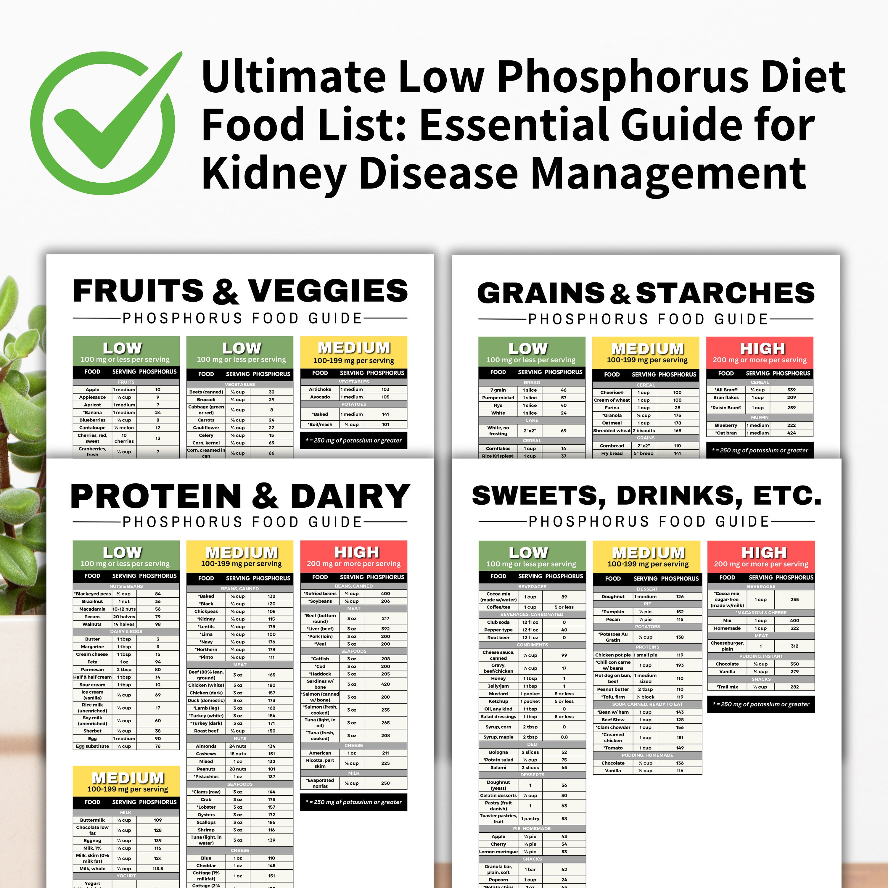 Low Phosphorus Diet Food Chart for Stage 4 Kidney Disease Renal Diet ...