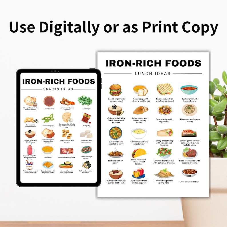 High Iron Foods, Iron Rich Food List for Anemia or Iron Deficiency ...