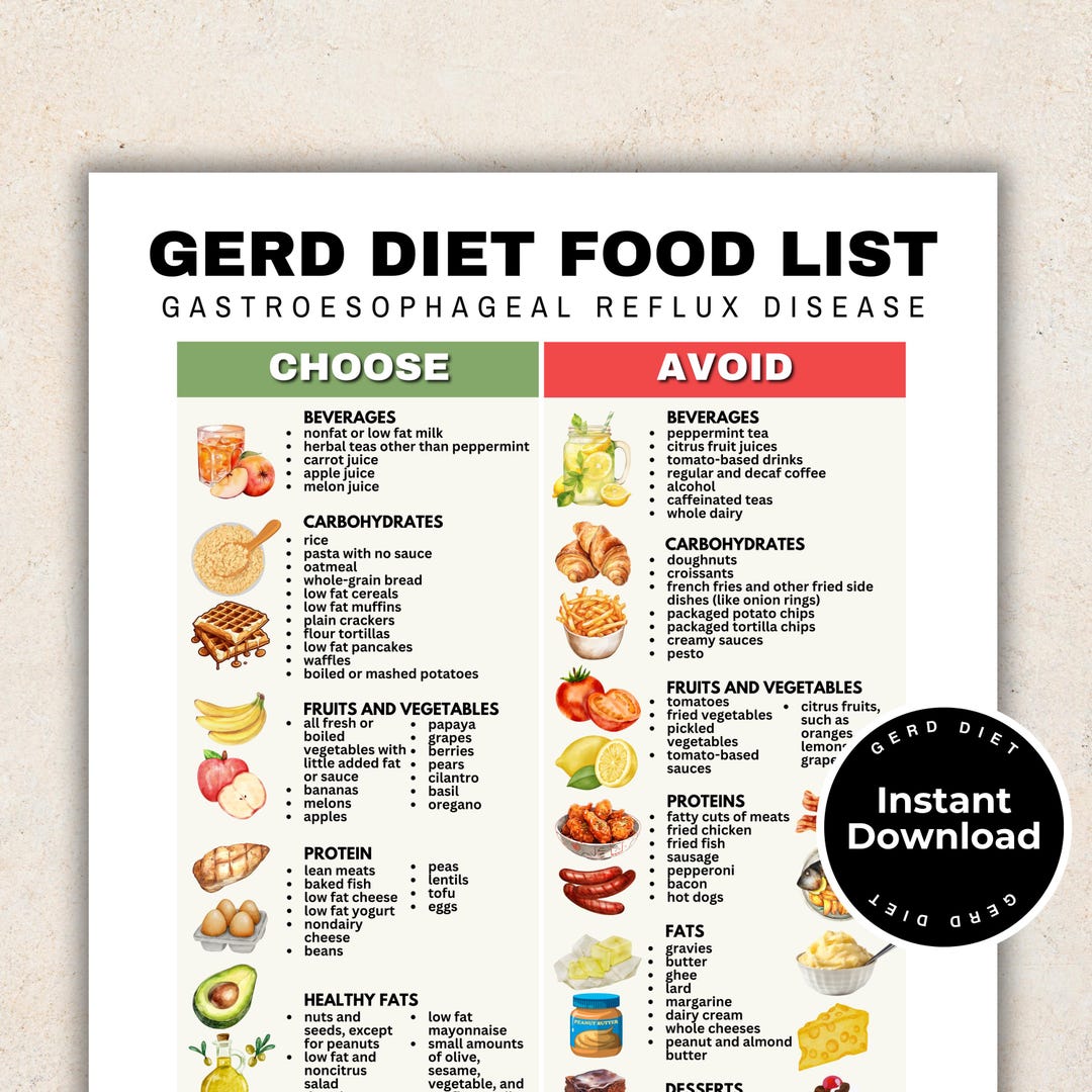 GERD Diet, GERD Food List Acid Reflux Grocery List, Low Acid Food List for Healthy Gut, Stomach ...