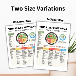 Diabetes Food List in the Plate Method, Diabetes Food Guide, Diabetic ...