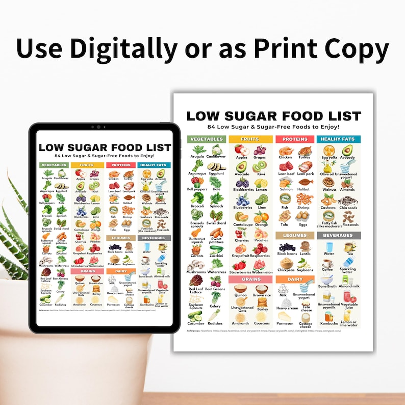 Low Sugar Food List for Diabetics, Low Sugar Foods Chart, Diabetic Food ...