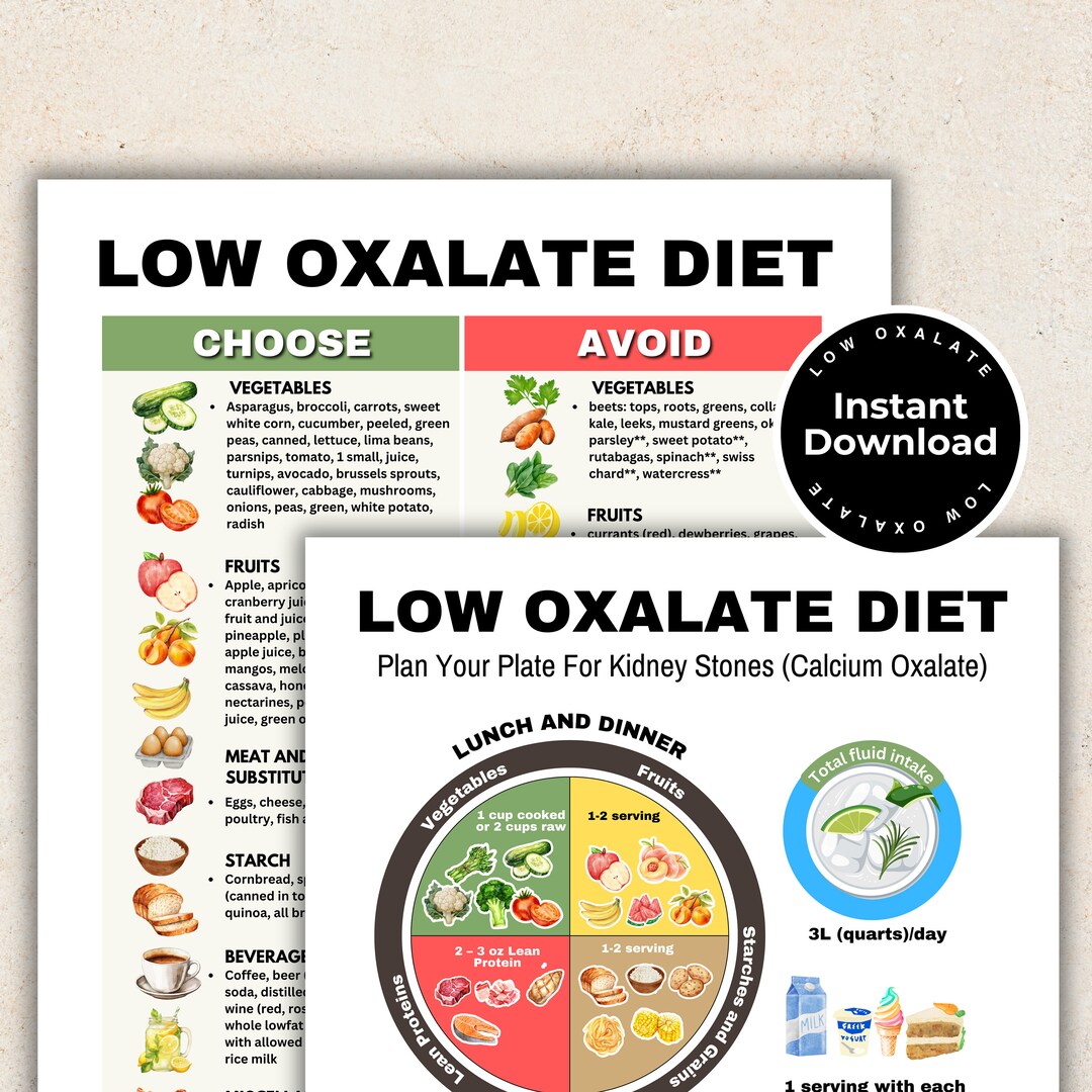 Low Oxalate Foods Printable, Low Oxalate Food List for Kidney Stones ...