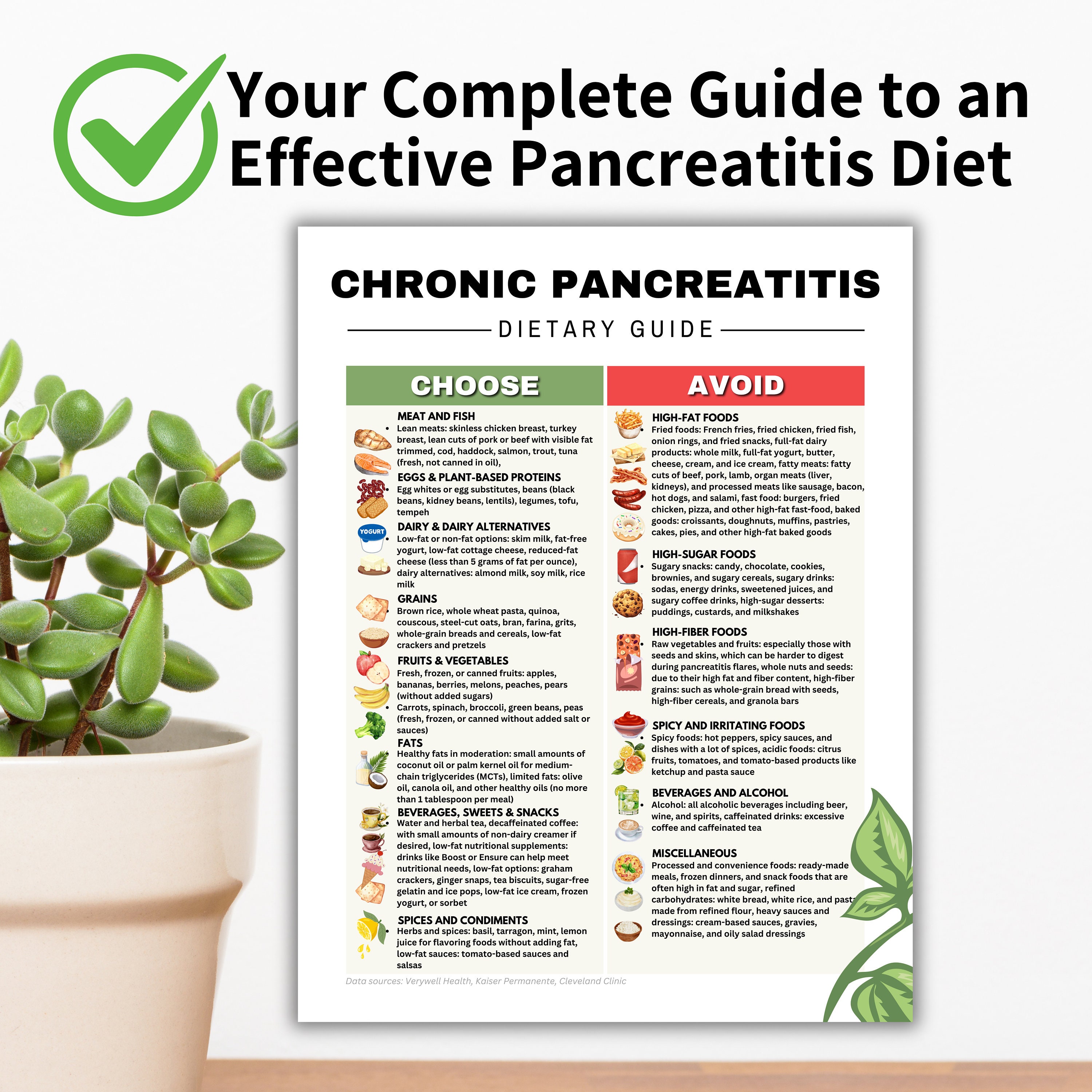 Pancreatitis Diet, Chronic Pancreatitis Food List, Anti Inflammatory ...