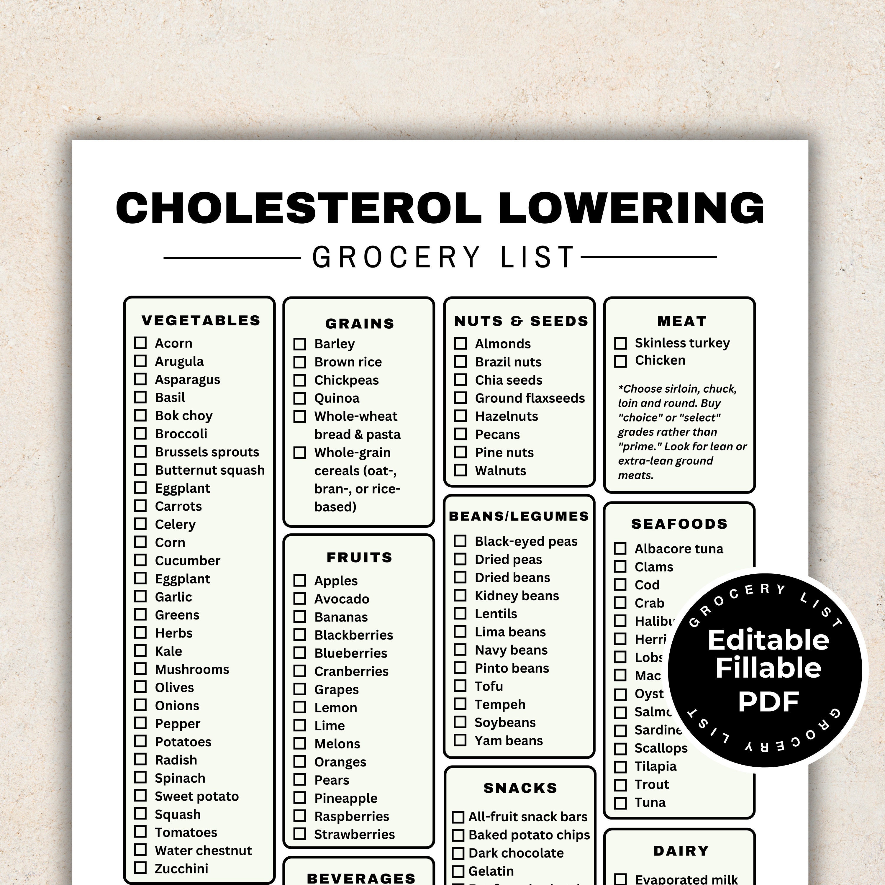 Cholesterol Lowering Grocery List, HDL and LDL Lipid Lowering Food List ...