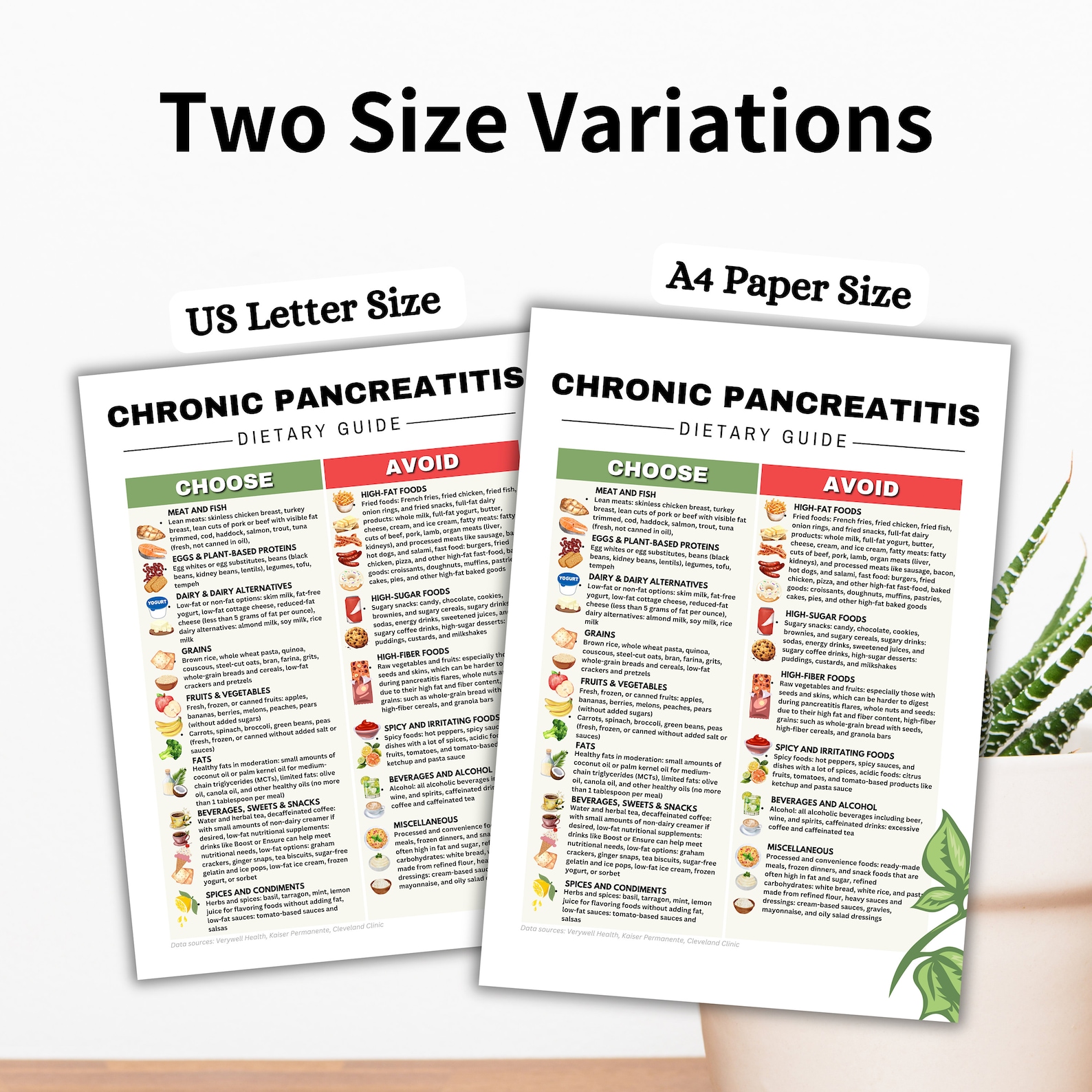 Pancreatitis Diet, Chronic Pancreatitis Food List, Anti Inflammatory ...