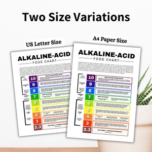 Gerd Diet, Acid Alkaline Food Chart, Acid Reflux Grocery List, Low Acid ...