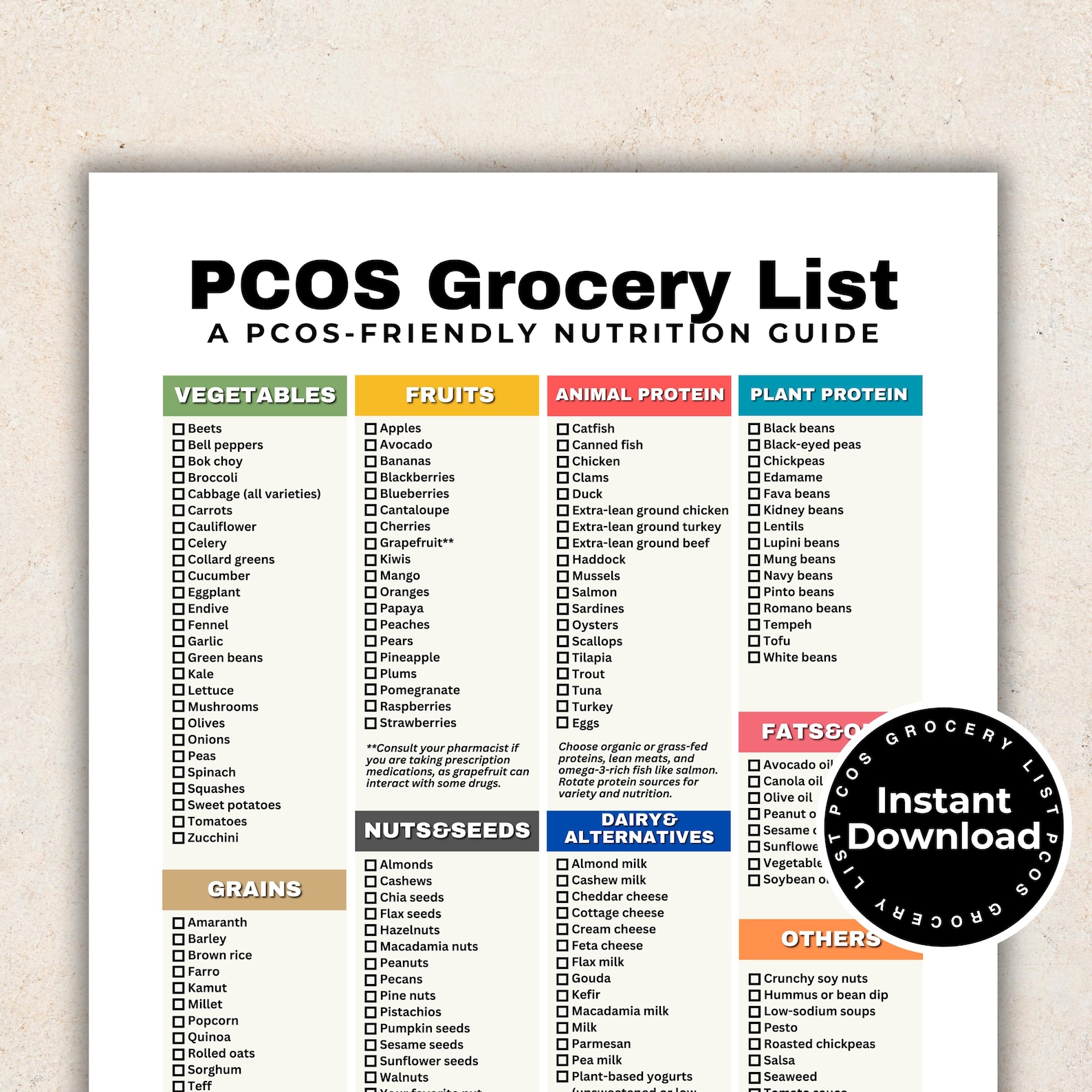 PCOS Diet Grocery List, Low Glycemic Index Foods High Fiber Foods Anti ...