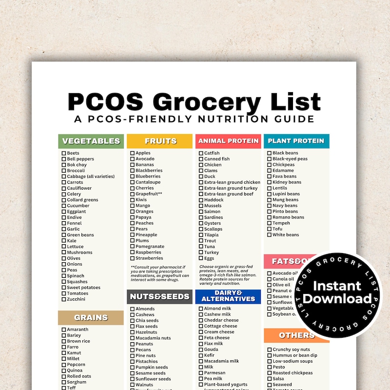 Pcos Tracker With Weight - Etsy