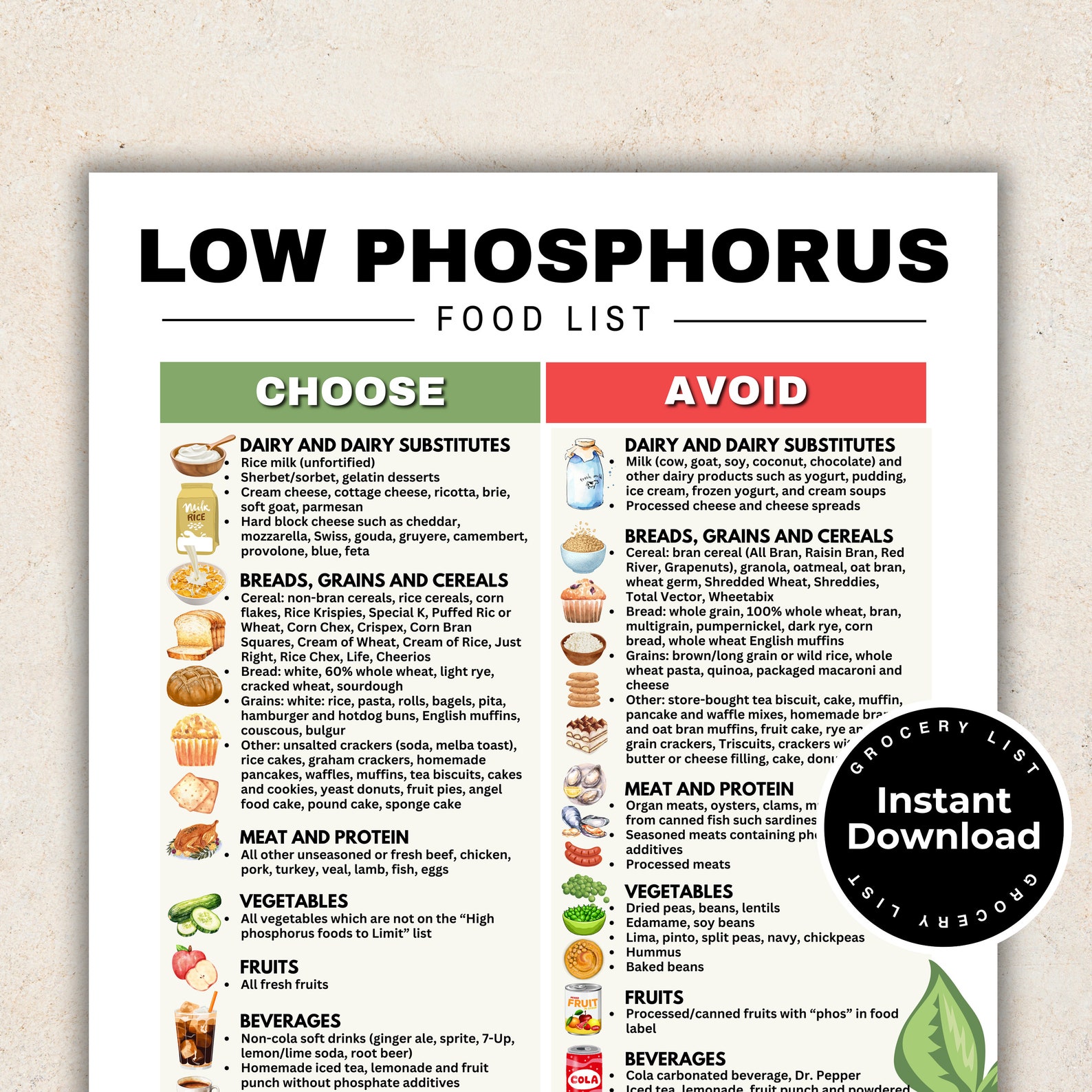 Low Phosphorus Diet Food List for Stage 4 Kidney Disease Renal Diet ...