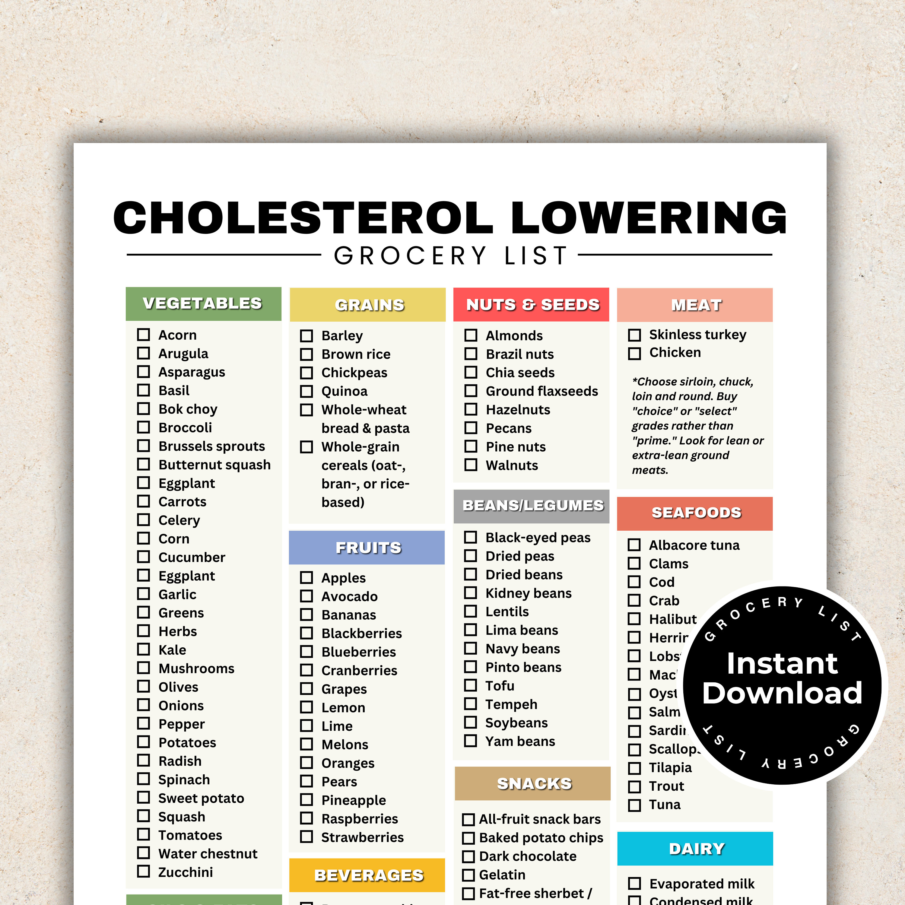 Cholesterol Lowering Grocery List, HDL and LDL Lipid Lowering Food List ...