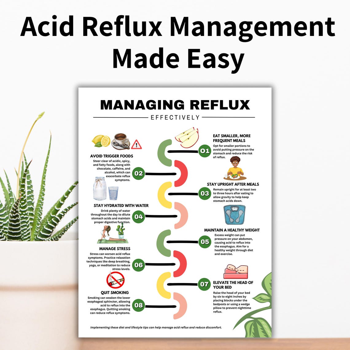 GERD Diet, GERD Food List Acid Reflux Grocery List, Low Acid Food List ...