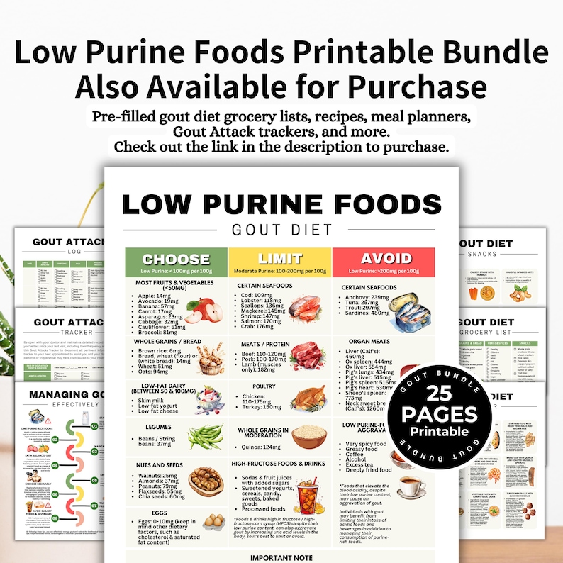 Gout Food Chart, Low Purine Foods, Gout Food List for Gout Diet Plan ...