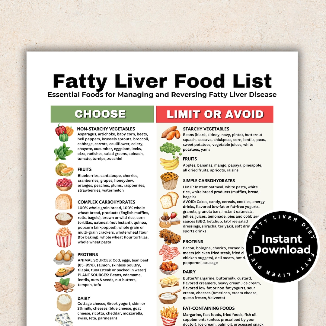 Fatty Liver Diet Food List for Fatty Liver Disease, Fatty Liver Meal ...