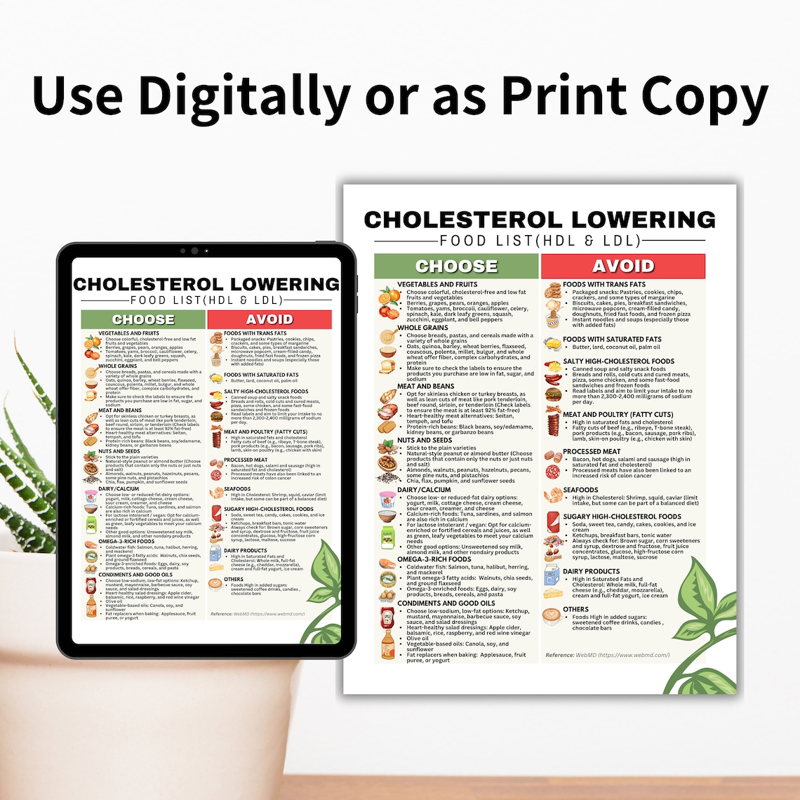 Cholesterol Lowering Food List, HDL and LDL Lipid Lowering Grocery List ...