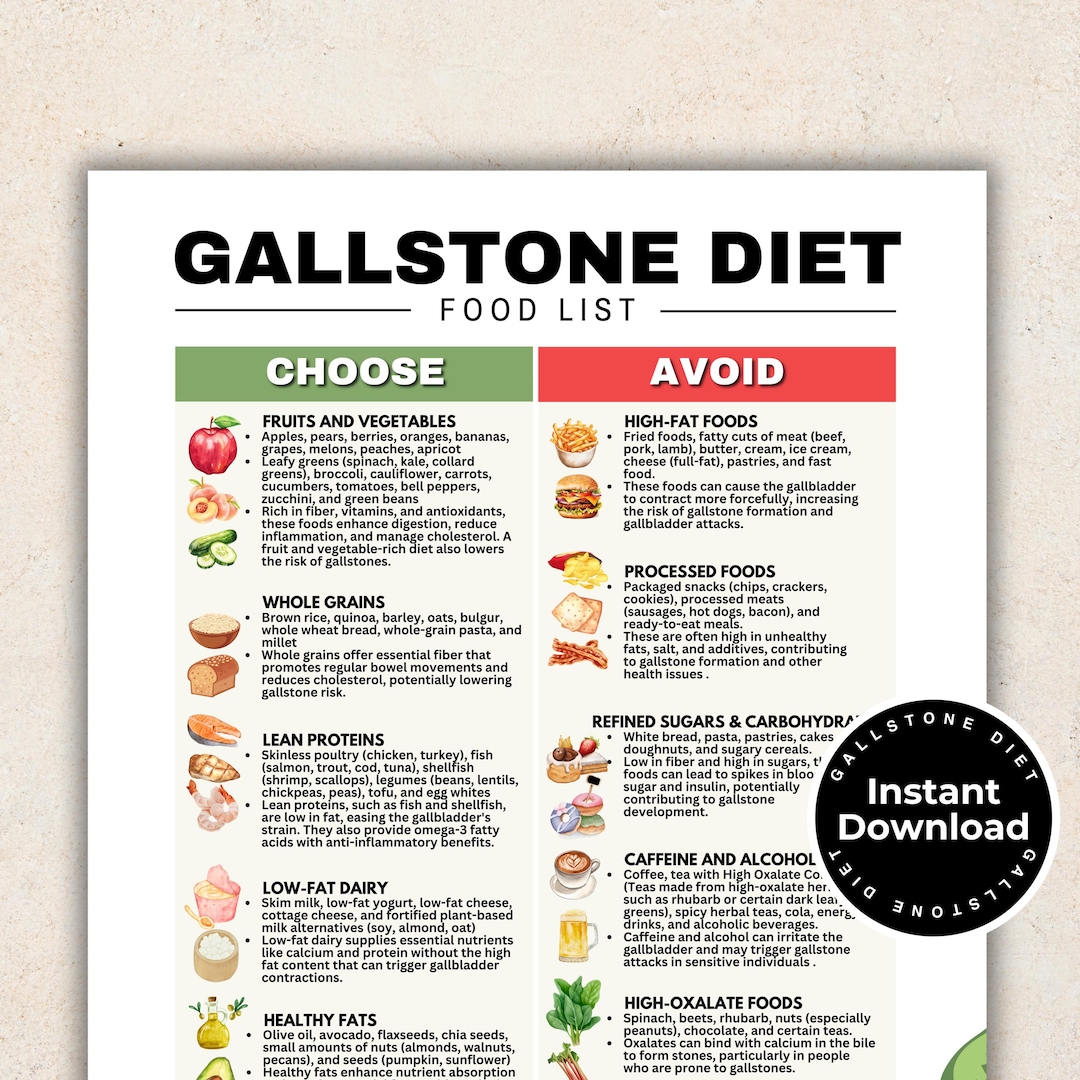 Gallstone Diet Food List, Cholelithiasis Diet With Low Fat Foods, High ...