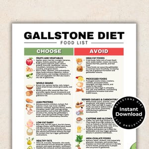 Gallstone Diet Food List, Cholelithiasis Diet With Low Fat Foods, High ...