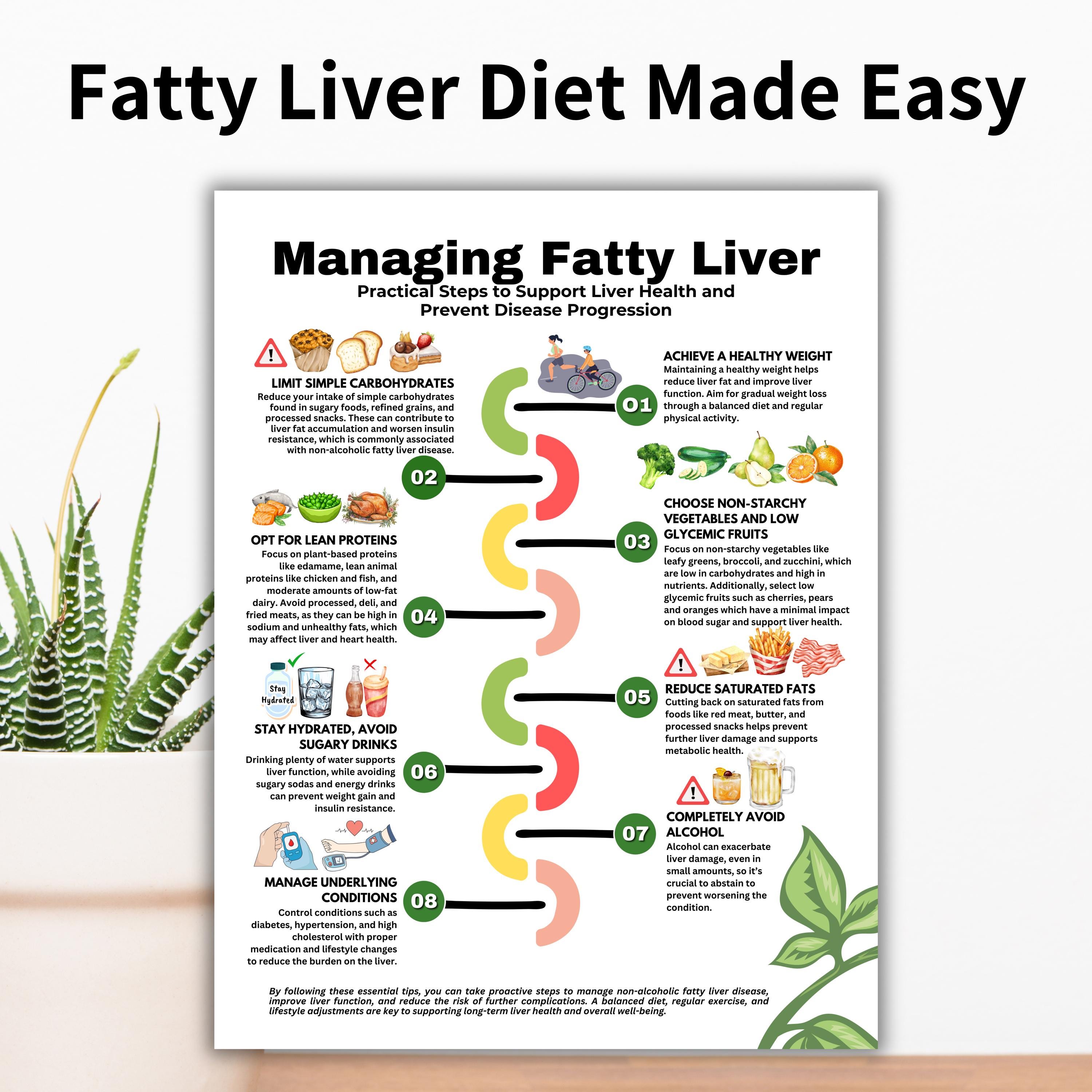 Fatty Liver Diet Food List for Fatty Liver Disease, Fatty Liver Meal ...