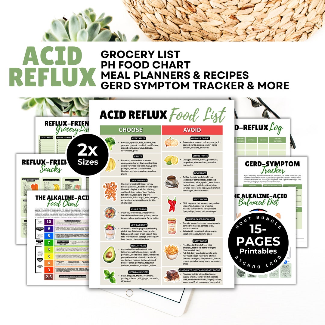 Acid Reflux Grocery List, GERD Diet, Low Acid Food List for Gut Health ...