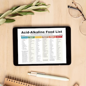 Alkaline List, Acid Alkaline Food Chart, Gerd Diet, Acid Reflux Grocery ...