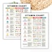 Vitamin Chart Cheat Sheets Visual Guide for All 14 Vitamins, Vitamin ...