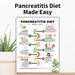 Pancreatitis Diet, Chronic Pancreatitis Food List, Anti Inflammatory ...